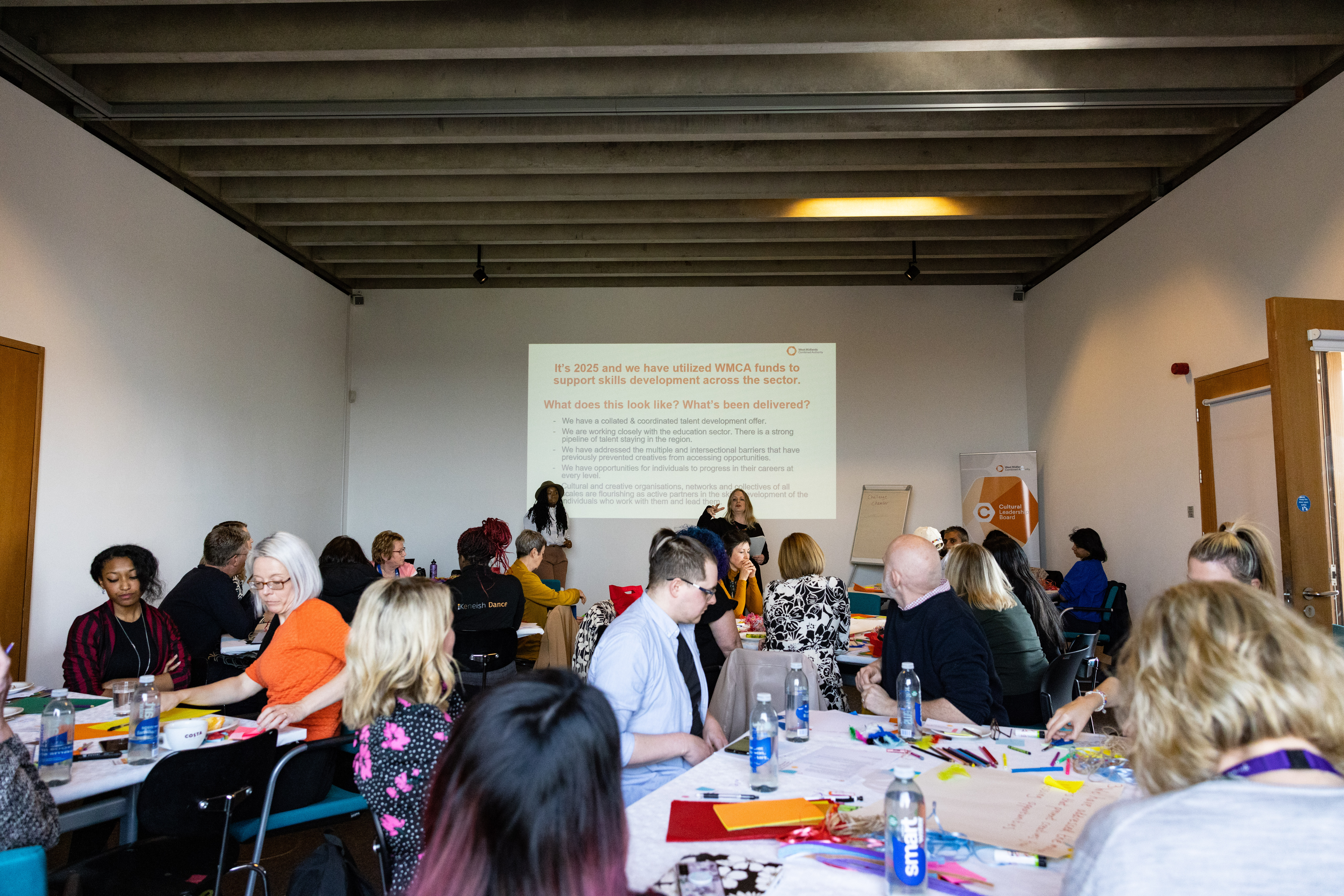 Advisory Groups and West Midlands Combined Authority